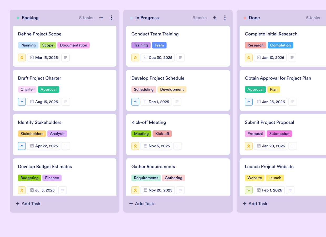 Initiative Template | Jotform