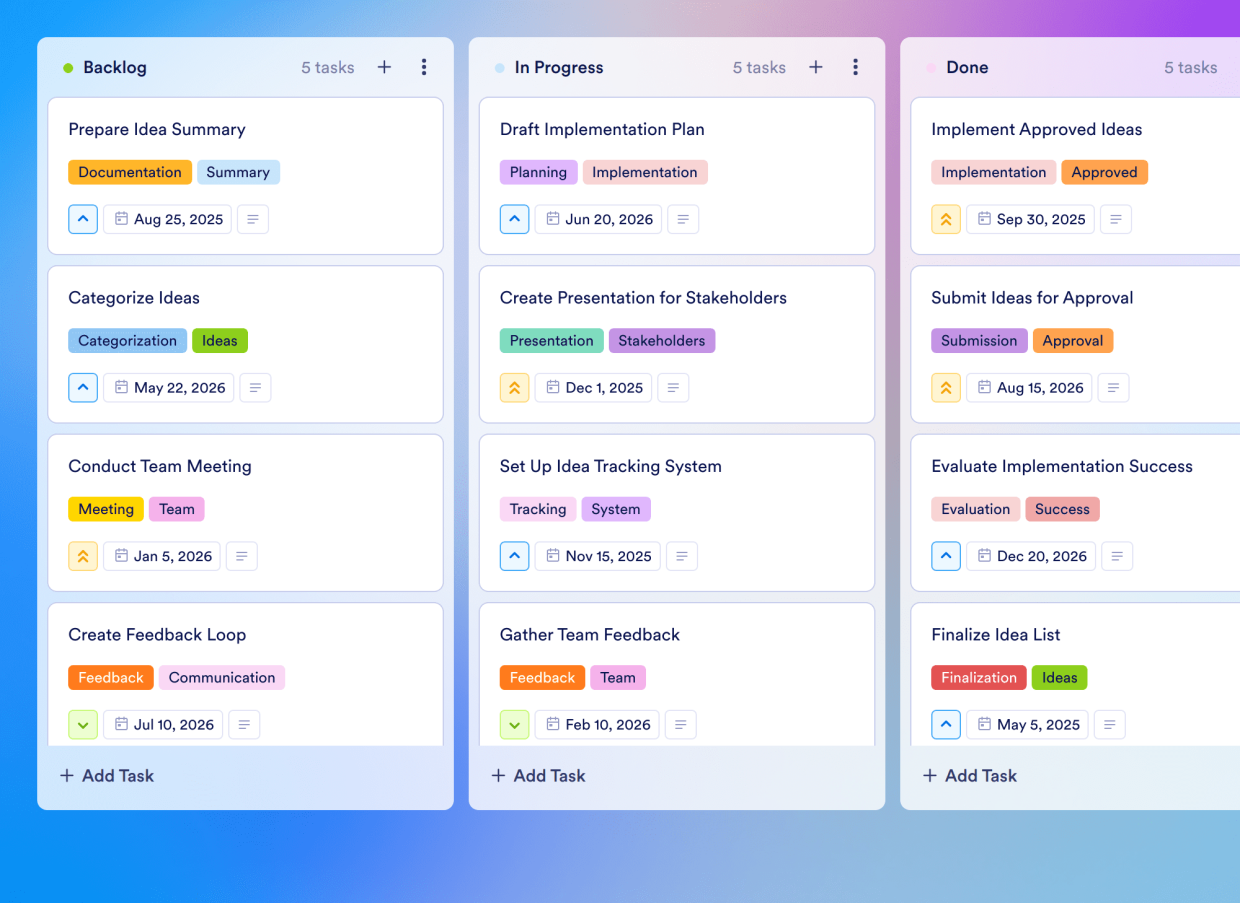 Innovation Idea Management Board Template | Jotform