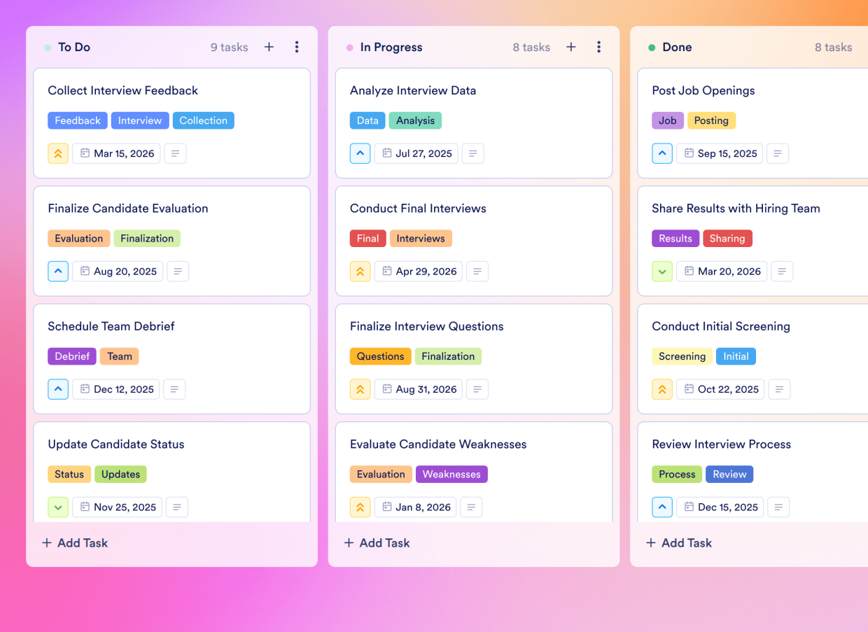 Interview Study Tracker Board Template | Jotform