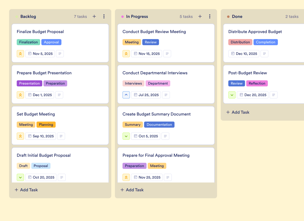 IT Budgeting Template | Jotform