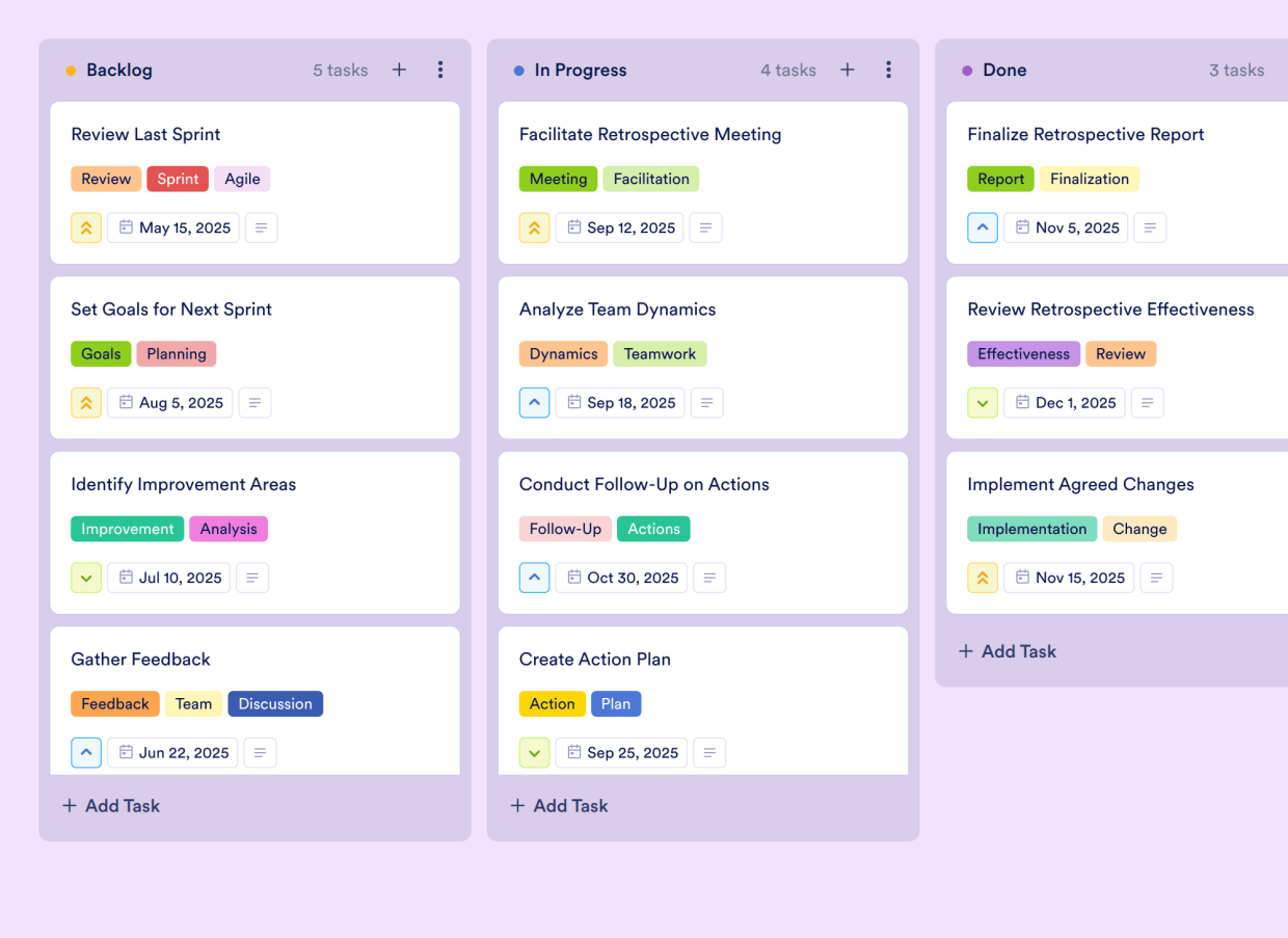 IT Post Mortem Template | Jotform