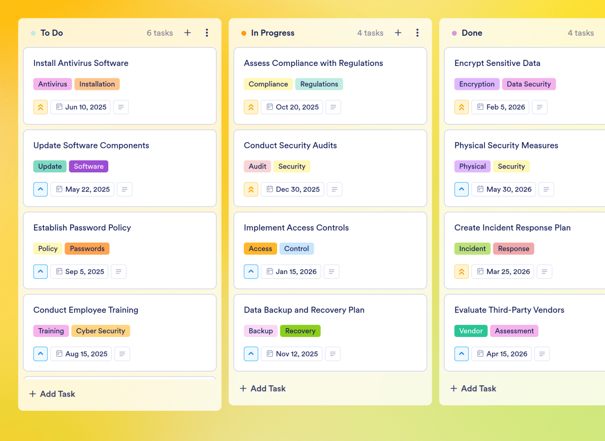 IT Risk Assessment Board Template | Jotform