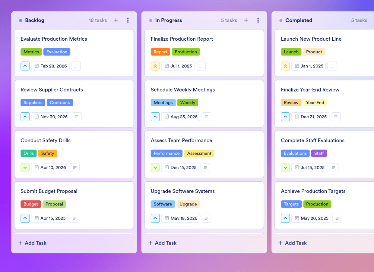 Manufacturing Production Schedule Board Template | Jotform