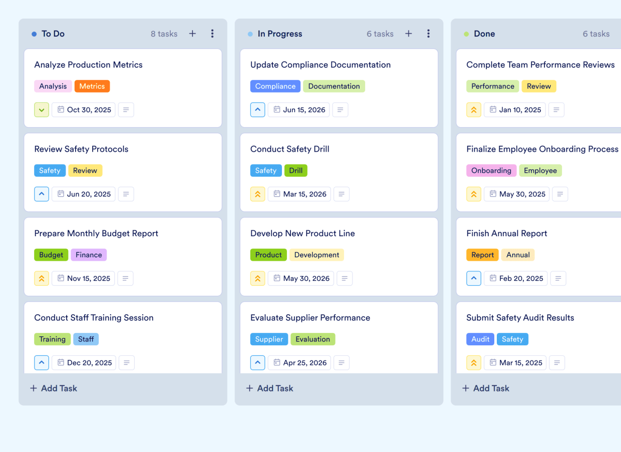 Manufacturing Schedule Template | Jotform