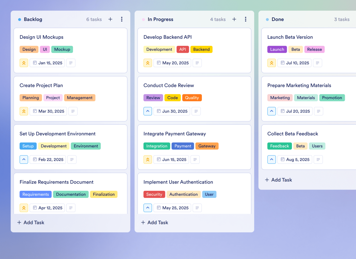 Milestone Tracker Template | Jotform