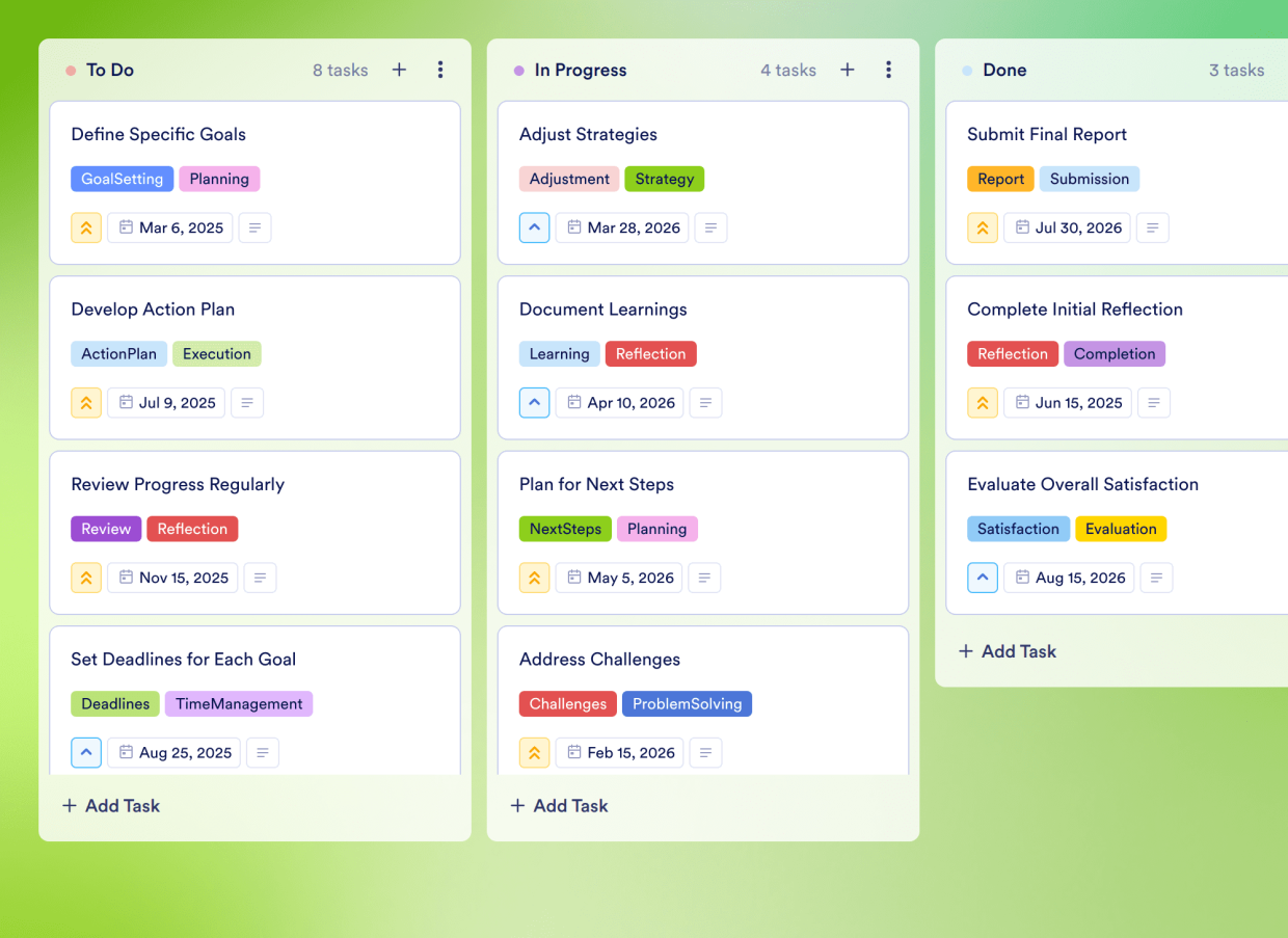 New Year Planning Template | Jotform