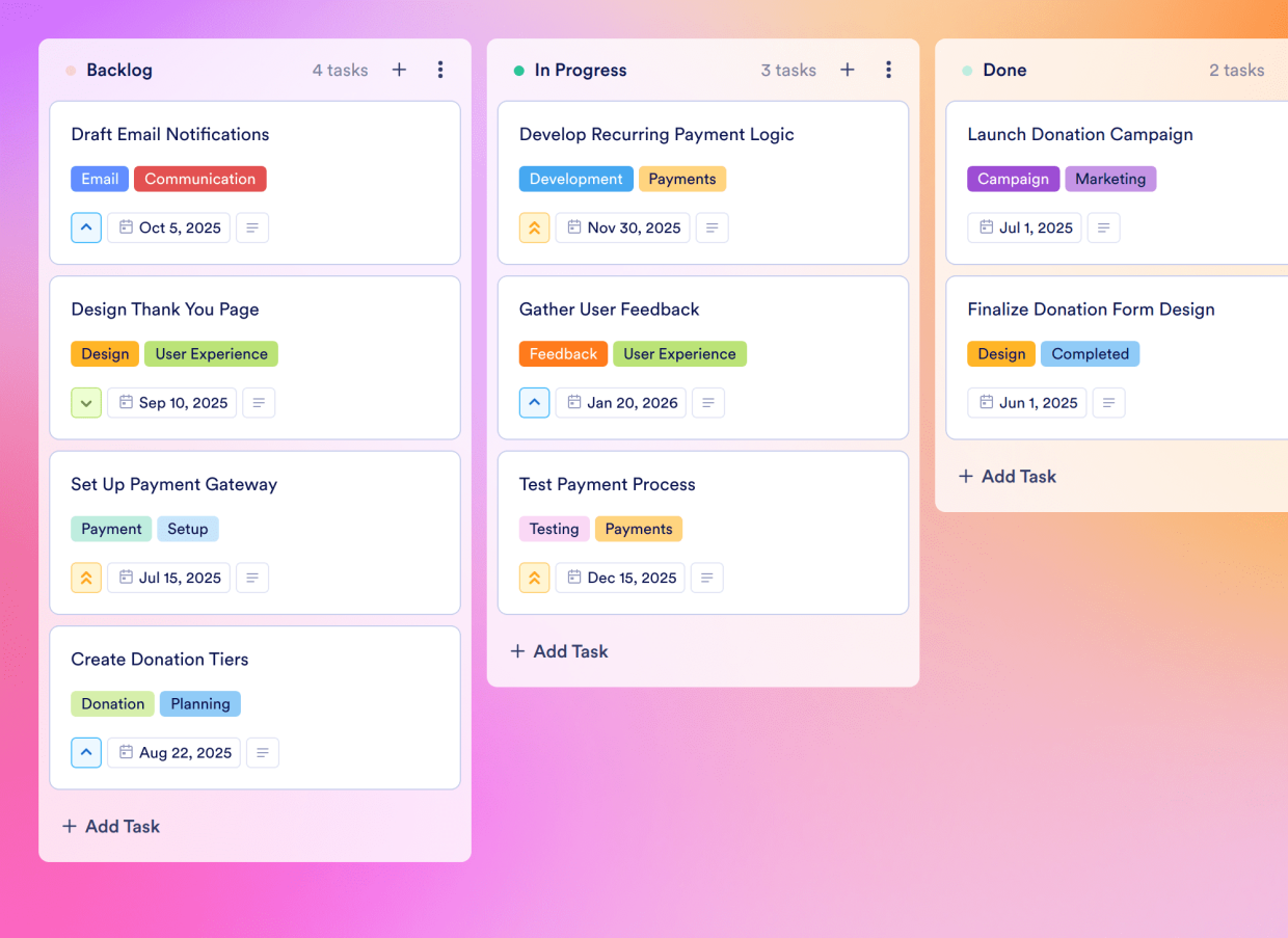Non Profit Fundraising Plan Template | Jotform