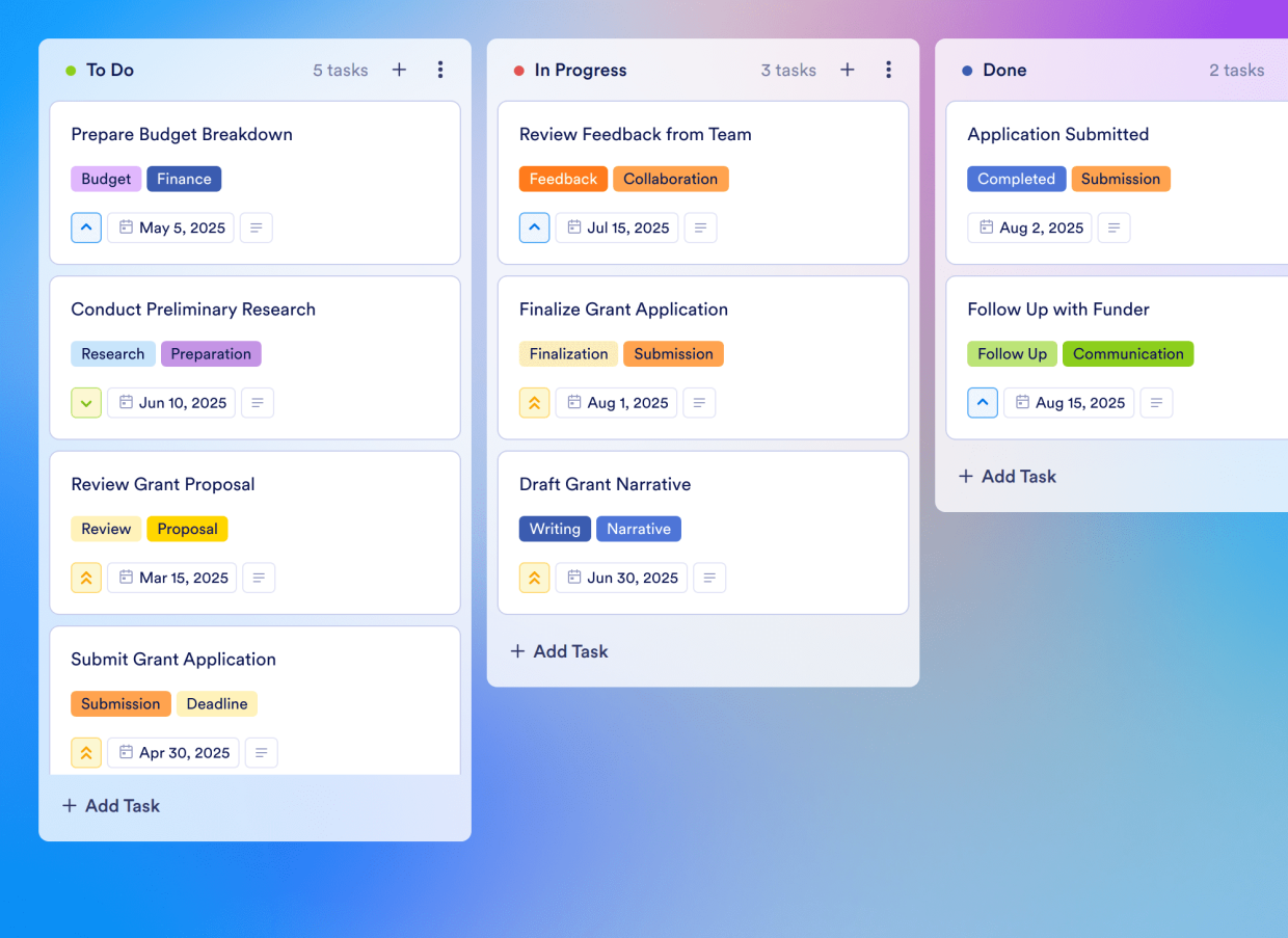 Nonprofit Grant Management Board Template | Jotform