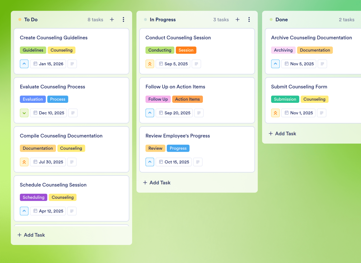 Performance Improvement Plan Board Template | Jotform