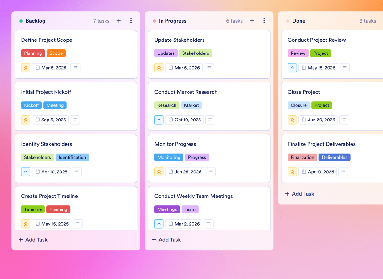 Pipeline Review Template | Jotform