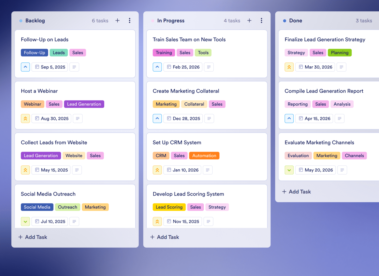 Pipeline Template | Jotform