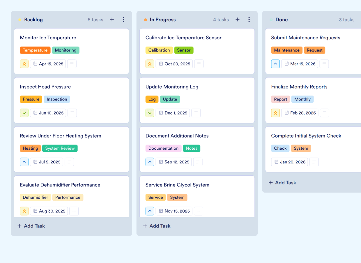 Plant Care Board Template | Jotform