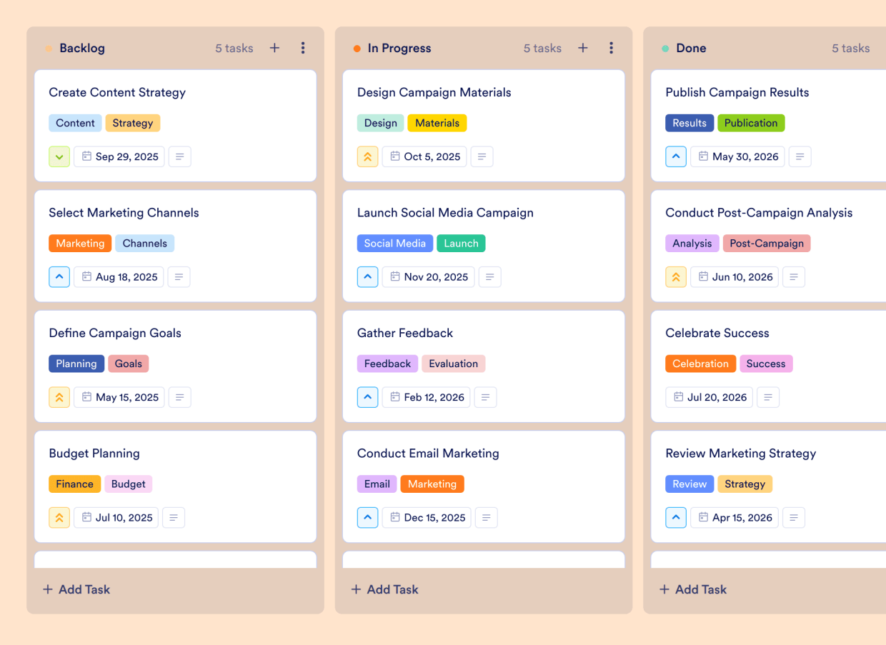 Political Campaign Plan Template | Jotform