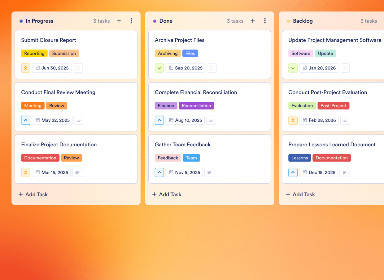 Post Mortem Report Template | Jotform