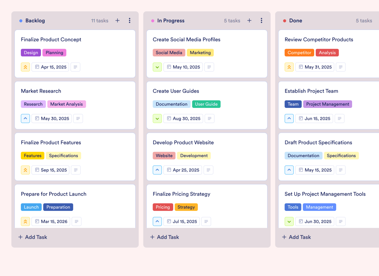 Product Pipeline Template | Jotform