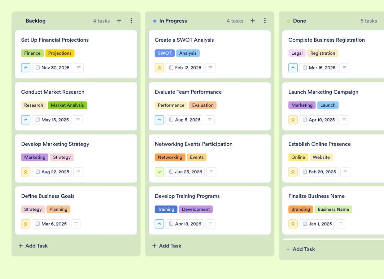 Professional Development Plan Board Template | Jotform