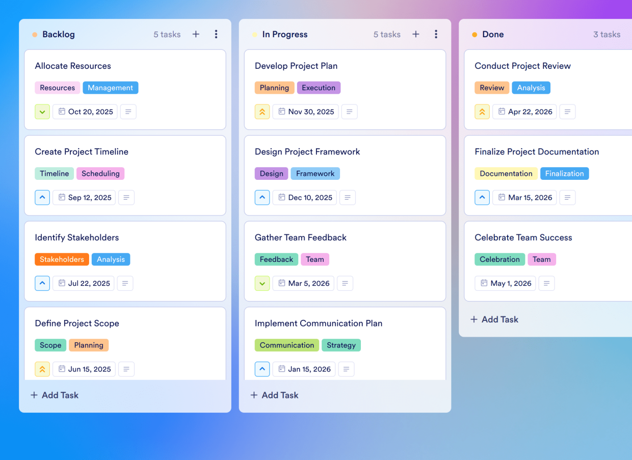 Project Goals And Objectives Template | Jotform