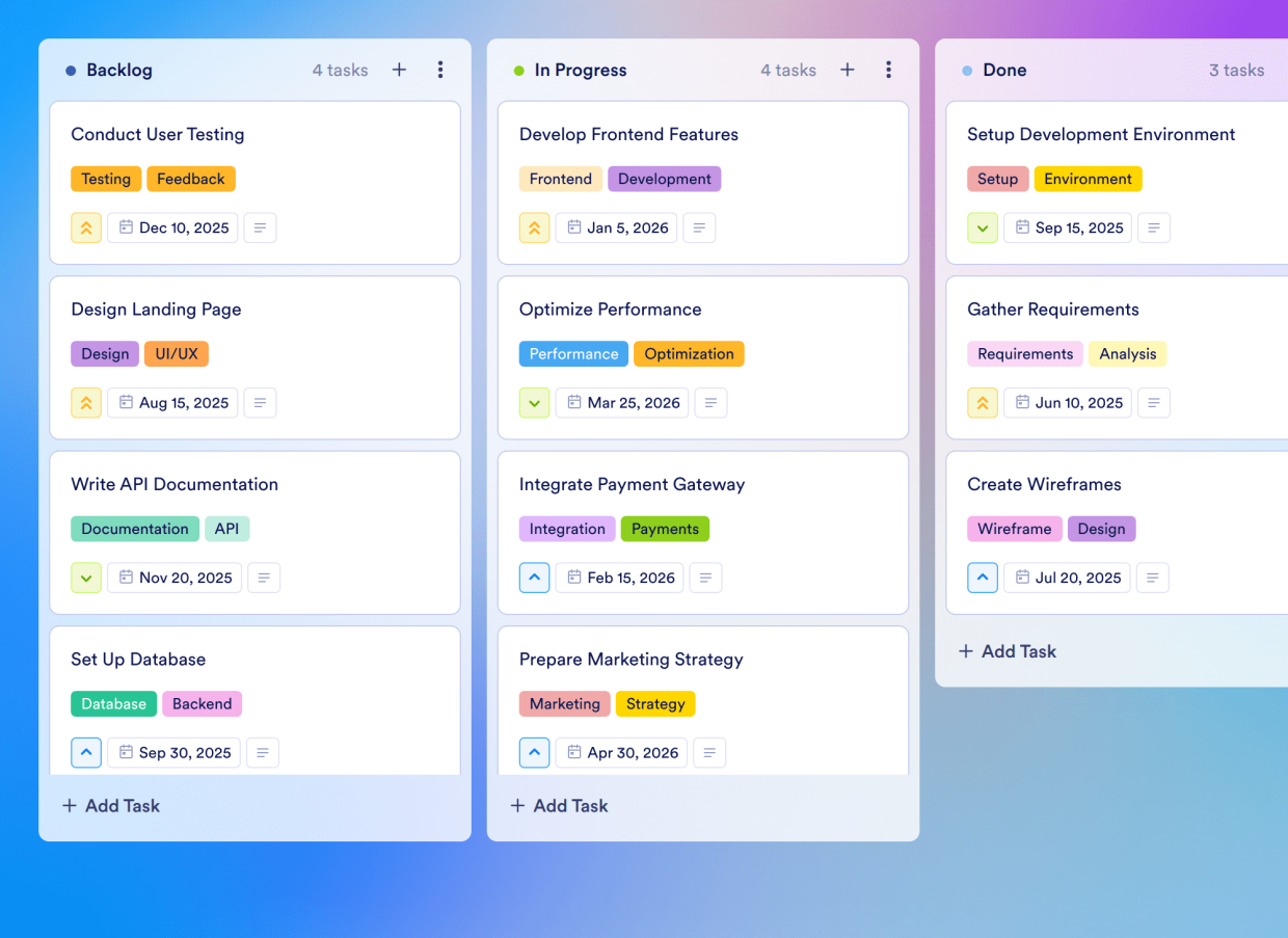 Project Implementation Template | Jotform