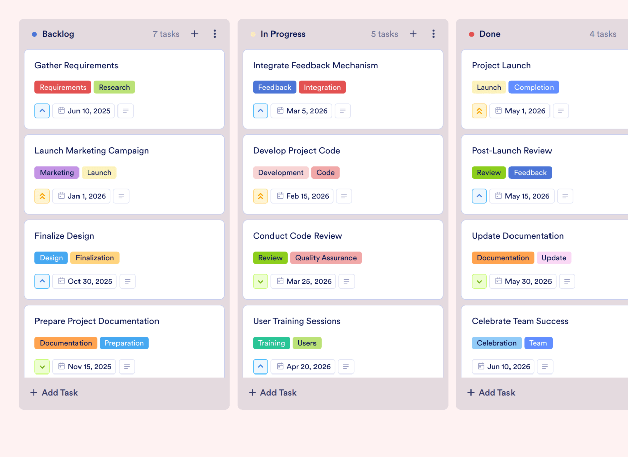 Project Initiation Template | Jotform