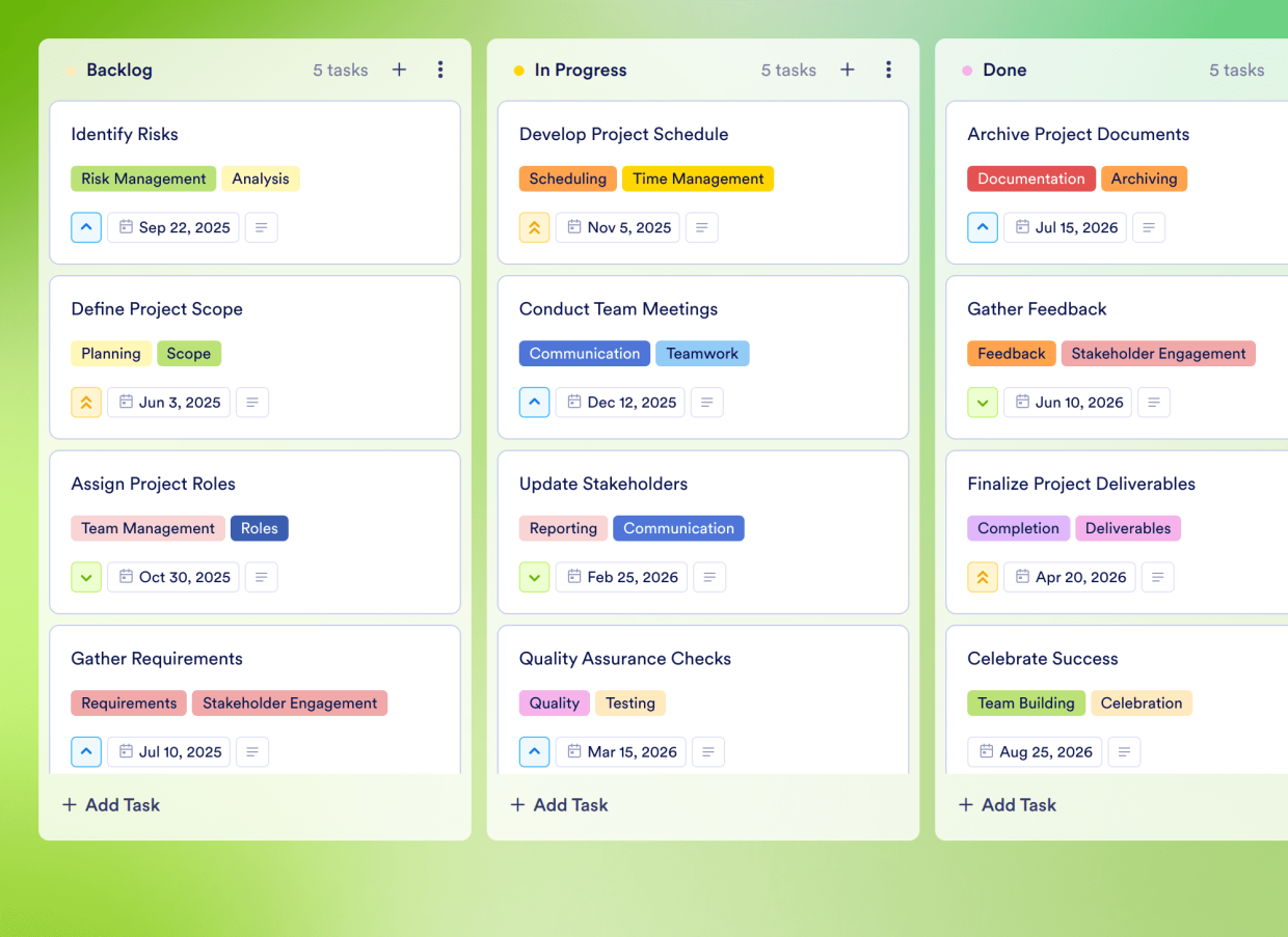 Project Report Template | Jotform