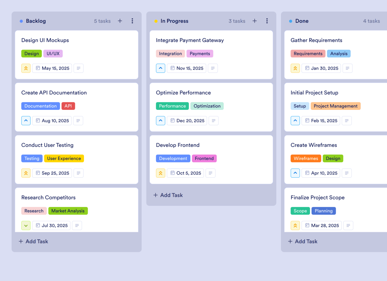 Project Resource Management Template | Jotform