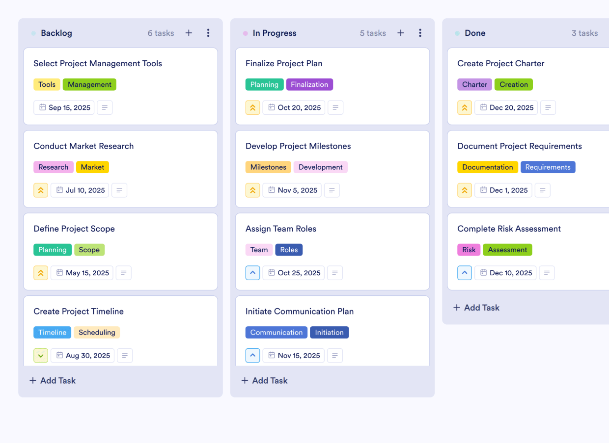 Project Roadmap Template | Jotform