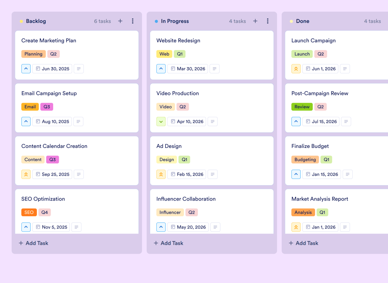 Promotion Planning Board Template | Jotform