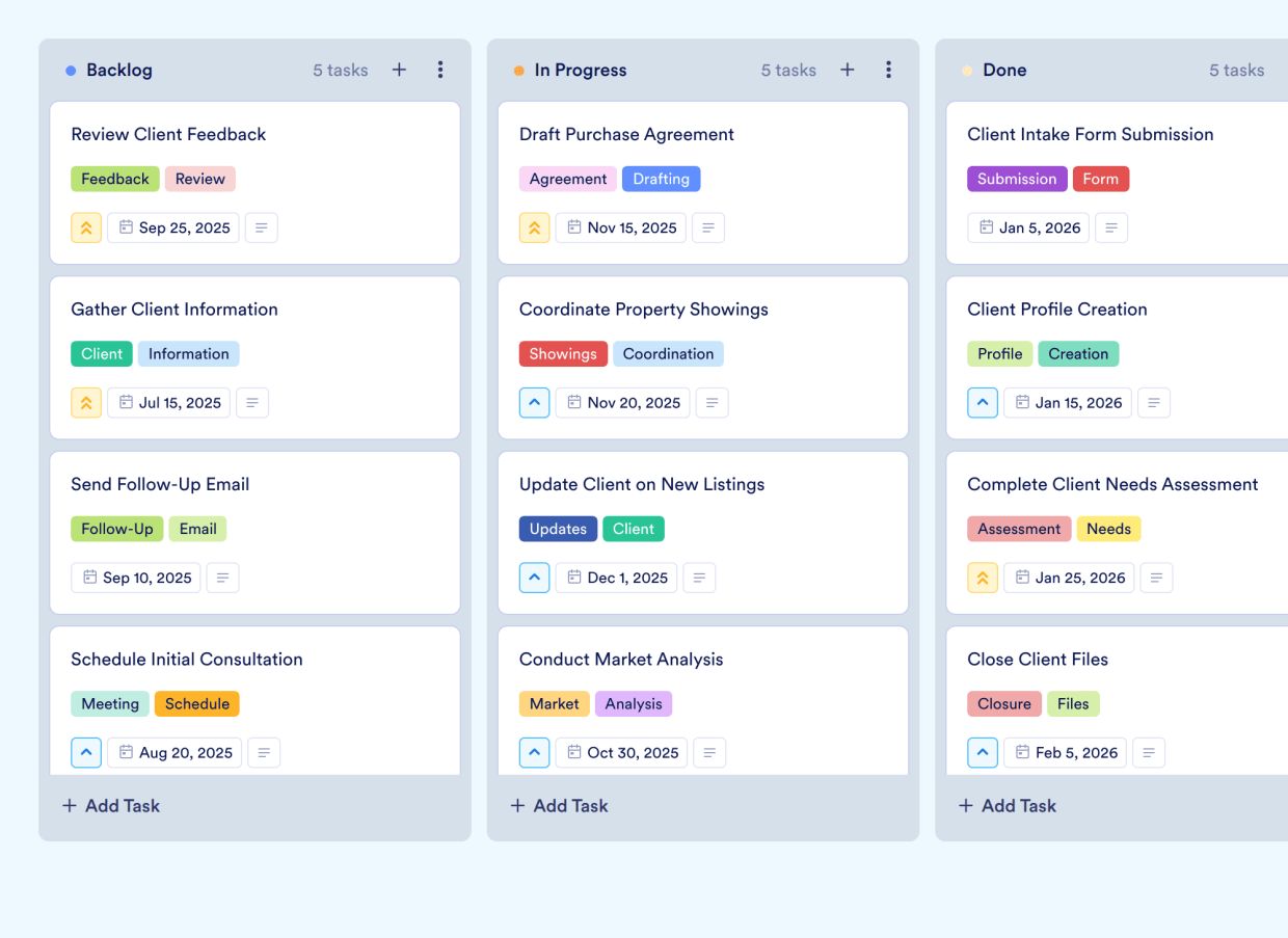 Real Estate Organization Board Template | Jotform
