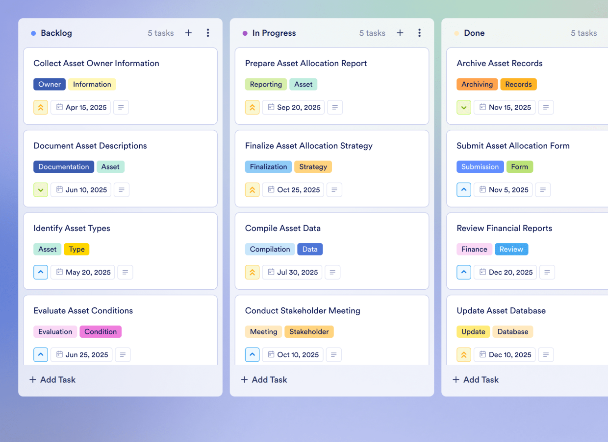 Resource Allocation Template | Jotform