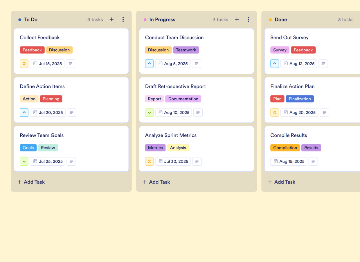 Retro Meeting Template | Jotform