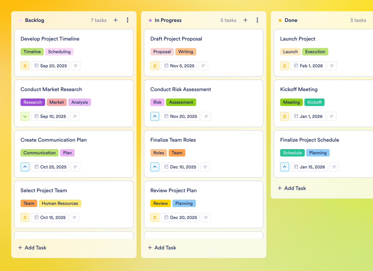 Roadmap Template | Jotform