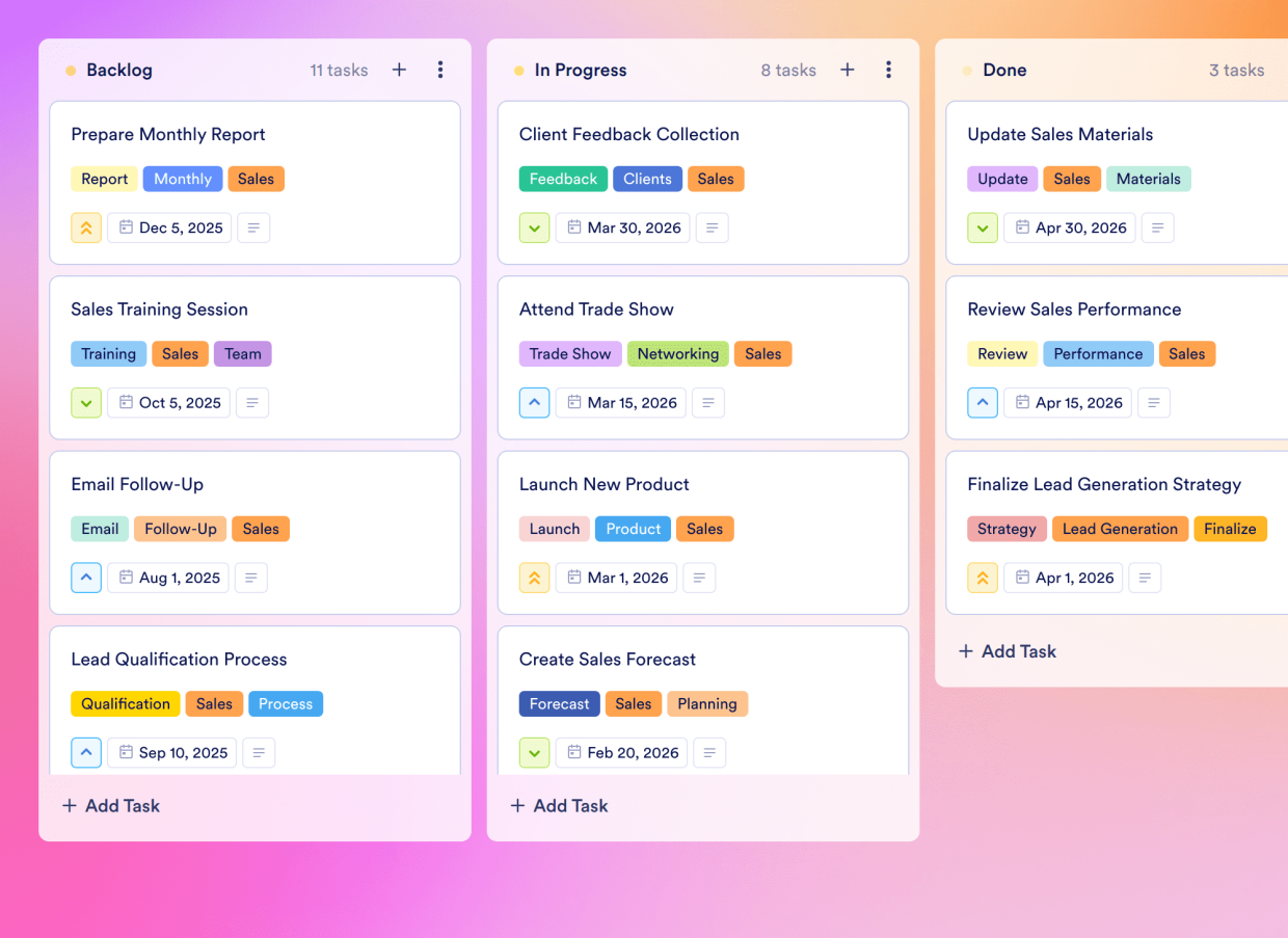 Sales Board Template | Jotform