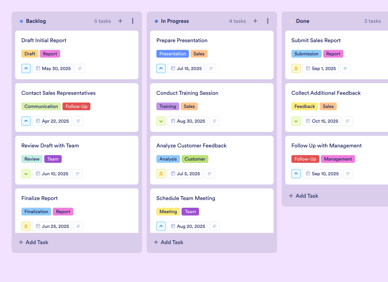 Sales Meeting Notes Board Template | Jotform