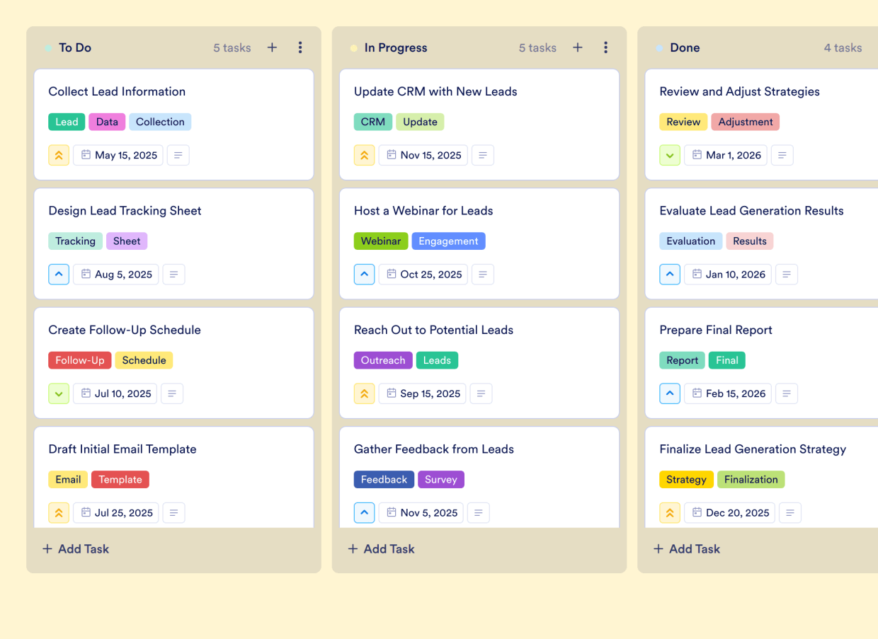 Sales Pipeline Board Template | Jotform
