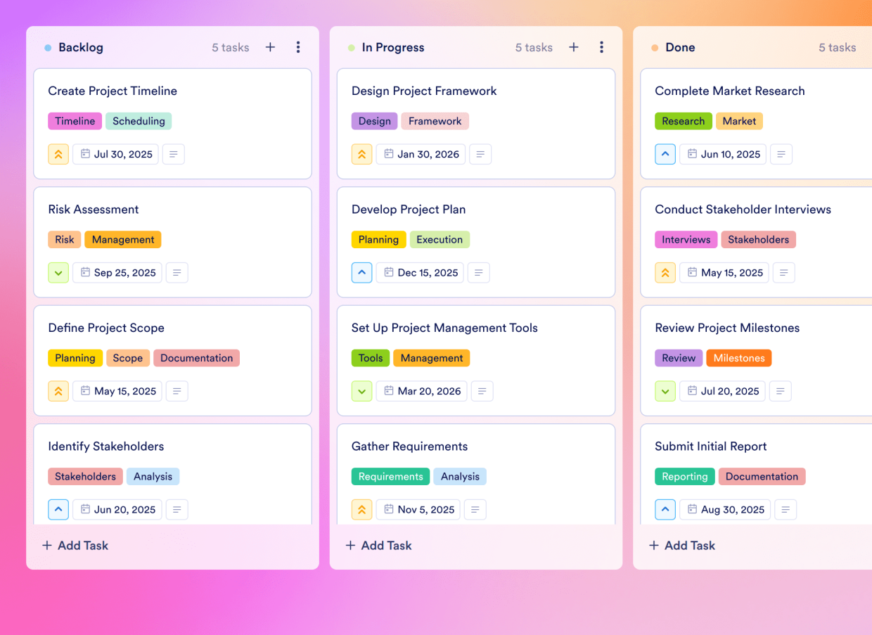 Schedule Of Project Template | Jotform