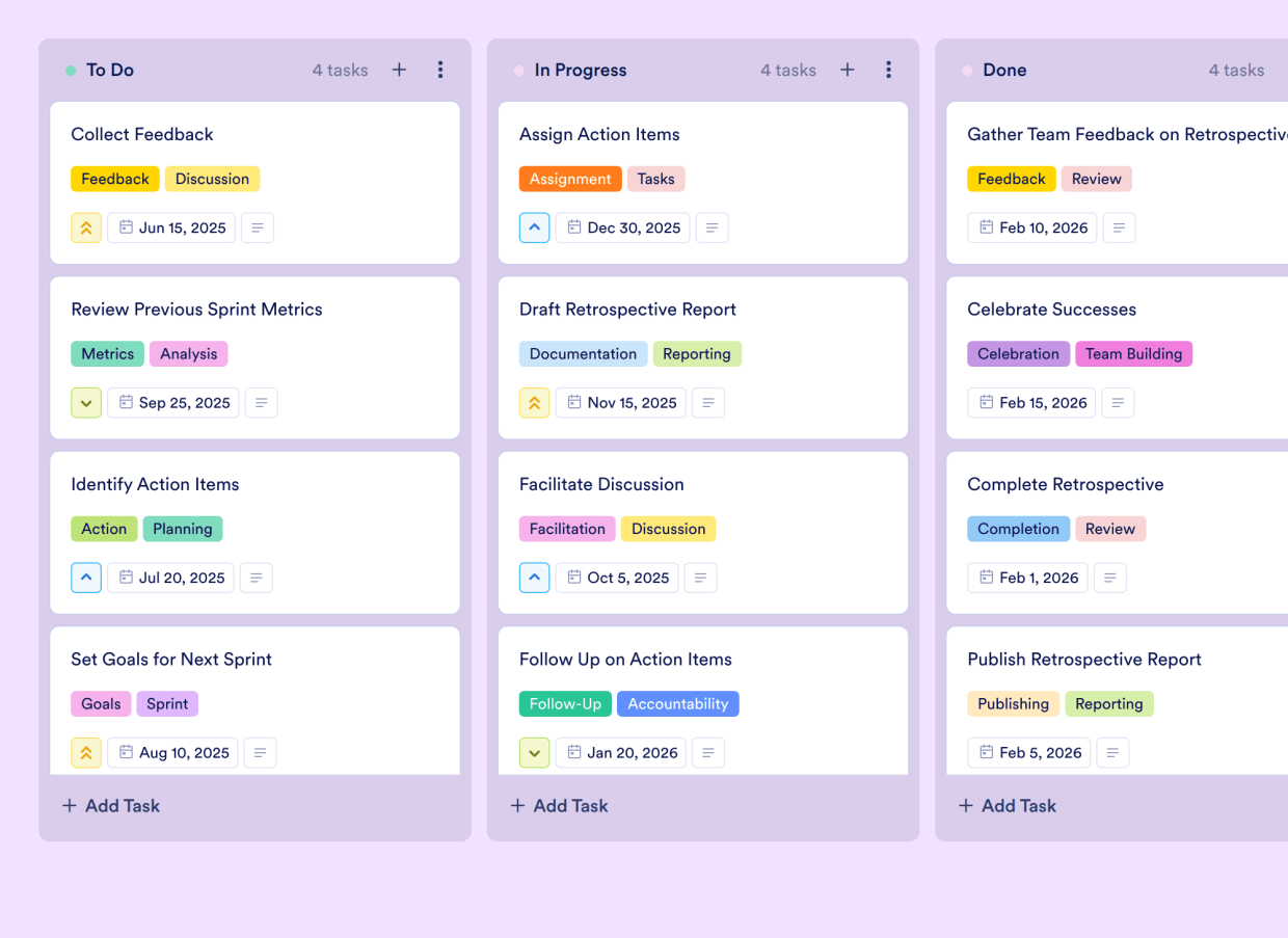 Scrum Retrospective Template | Jotform
