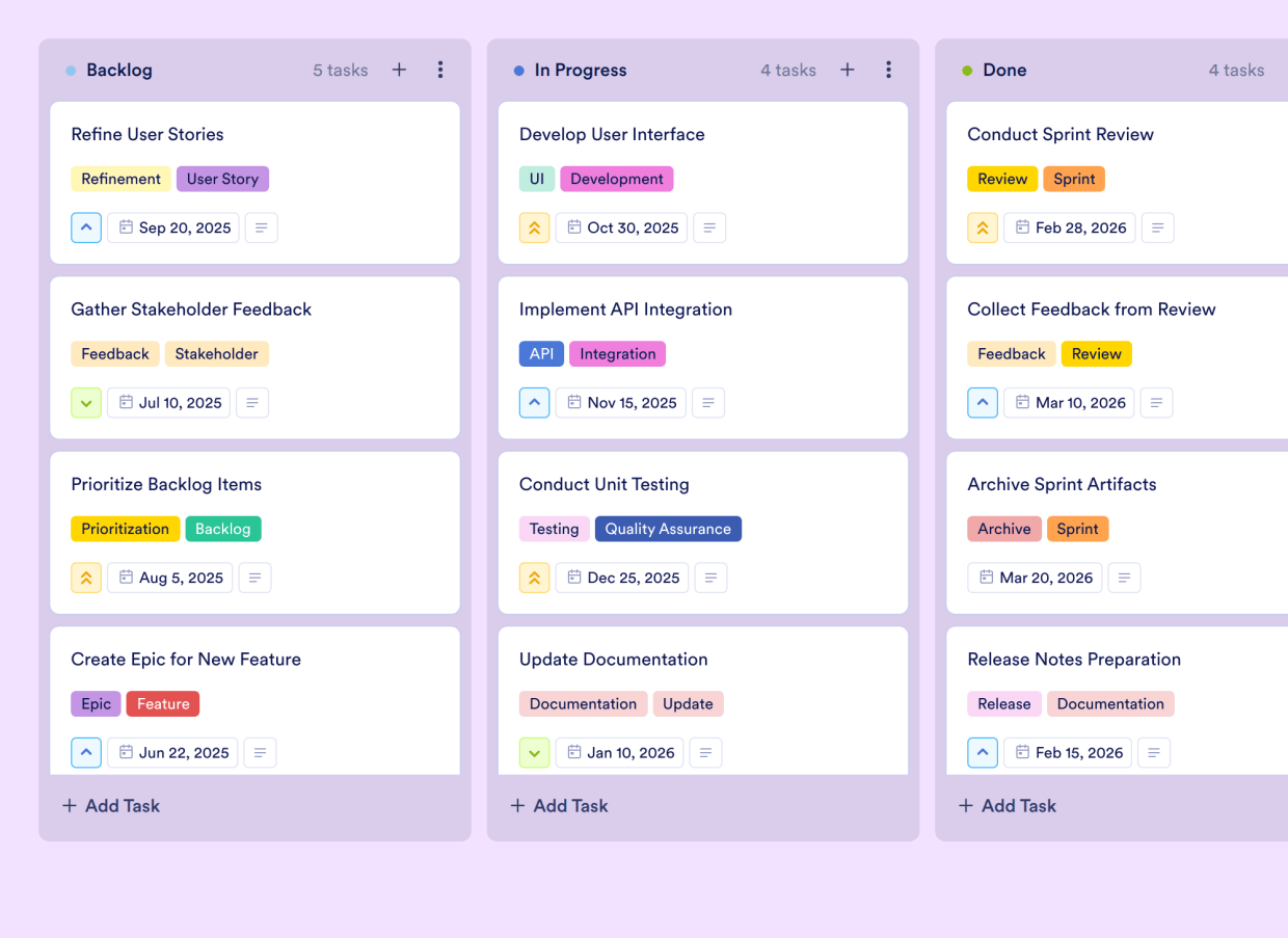 Scrum Template | Jotform
