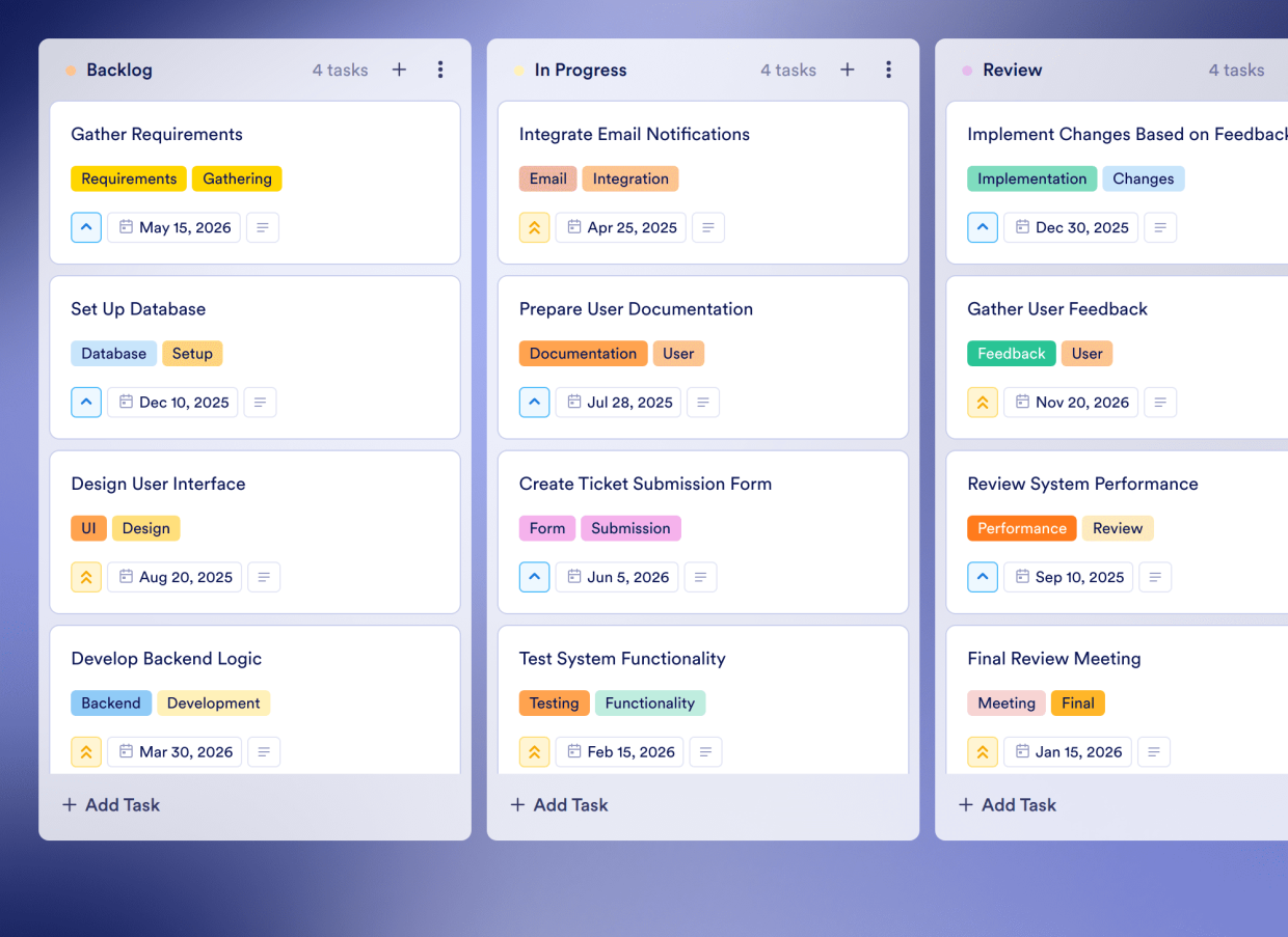Support Ticket Management Board Template | Jotform