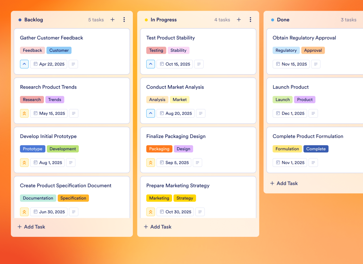 Sustainable Product Innovation Board Template | Jotform