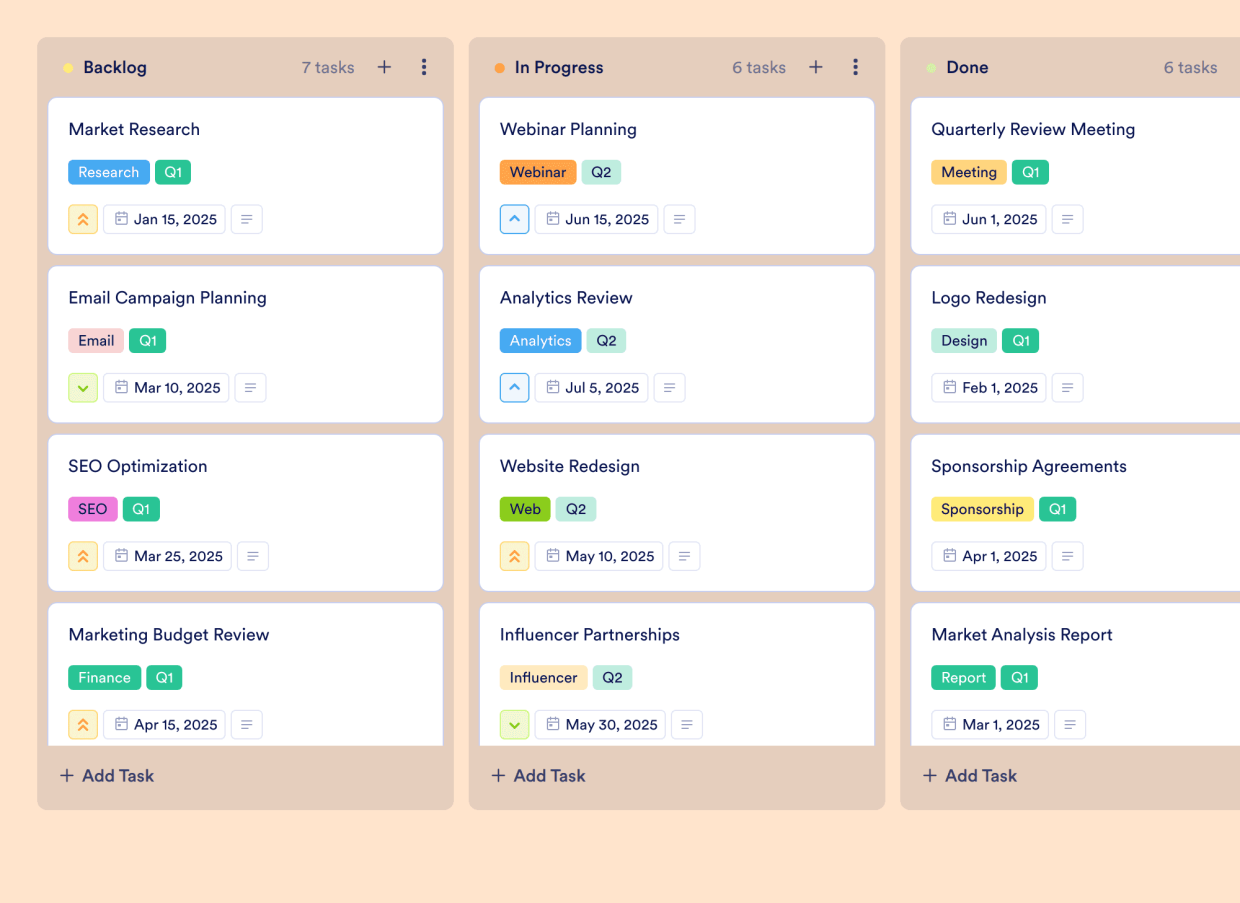Tactical Marketing Plan Board Template | Jotform