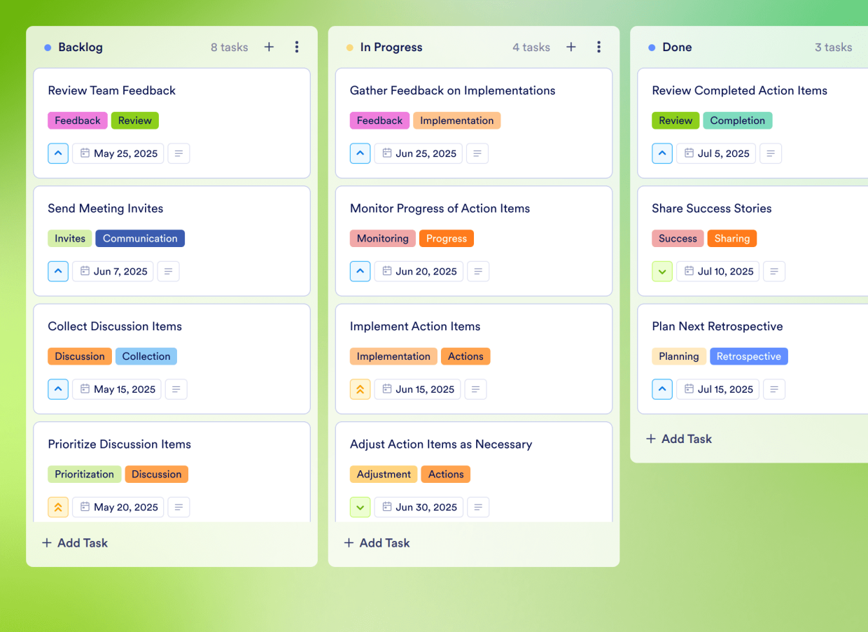 Team Retrospective Template | Jotform