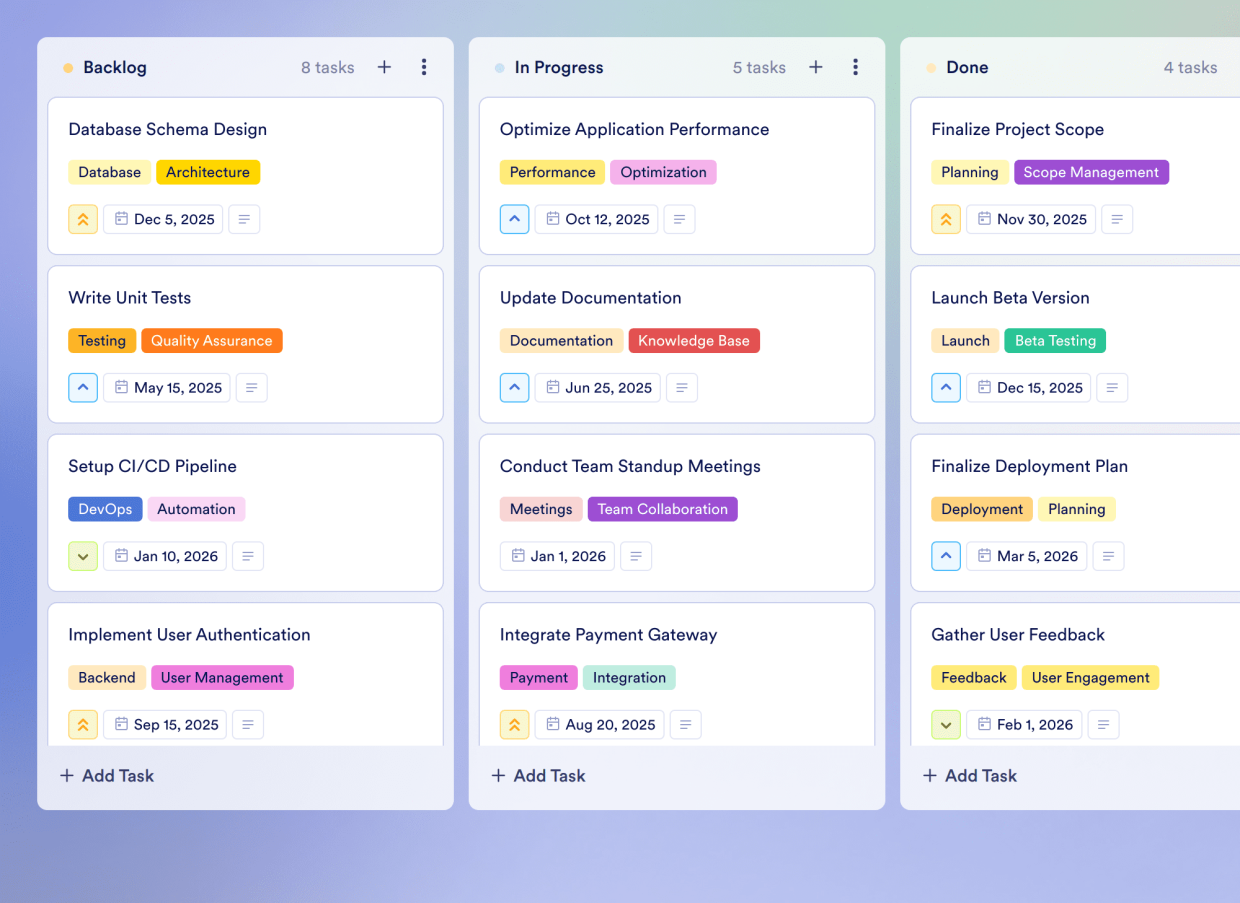 Two Week Sprint Schedule Template | Jotform
