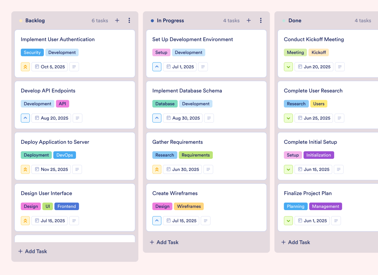 User Story Board Template | Jotform