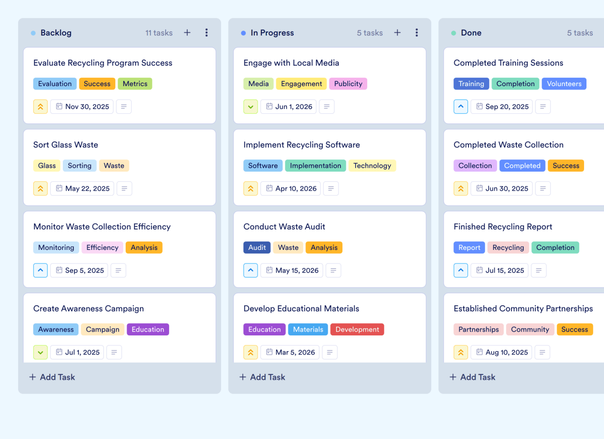 Waste Management Plan Template | Jotform
