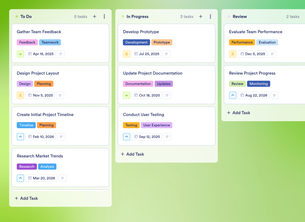 Wbs Board Template | Jotform