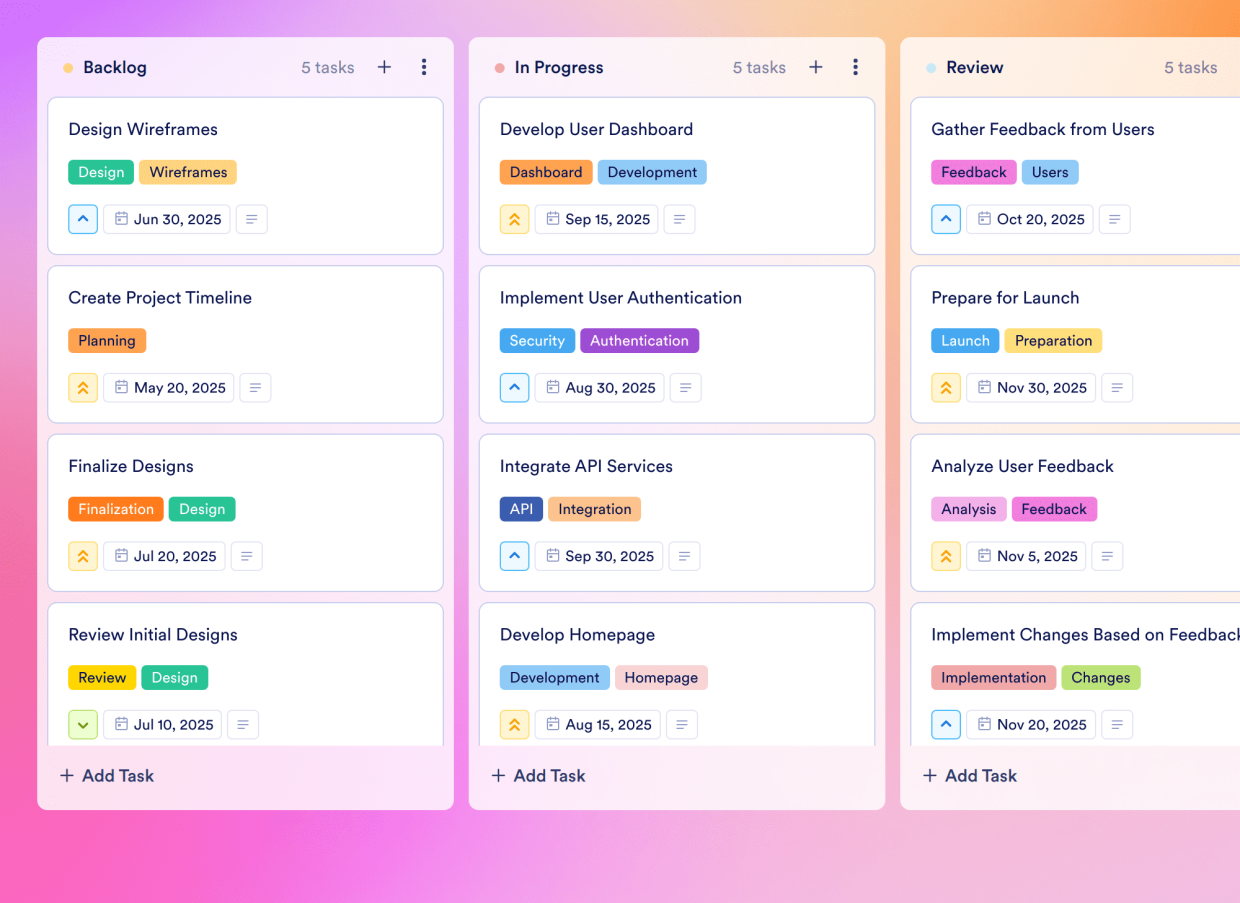 Website Project Management Board Template | Jotform