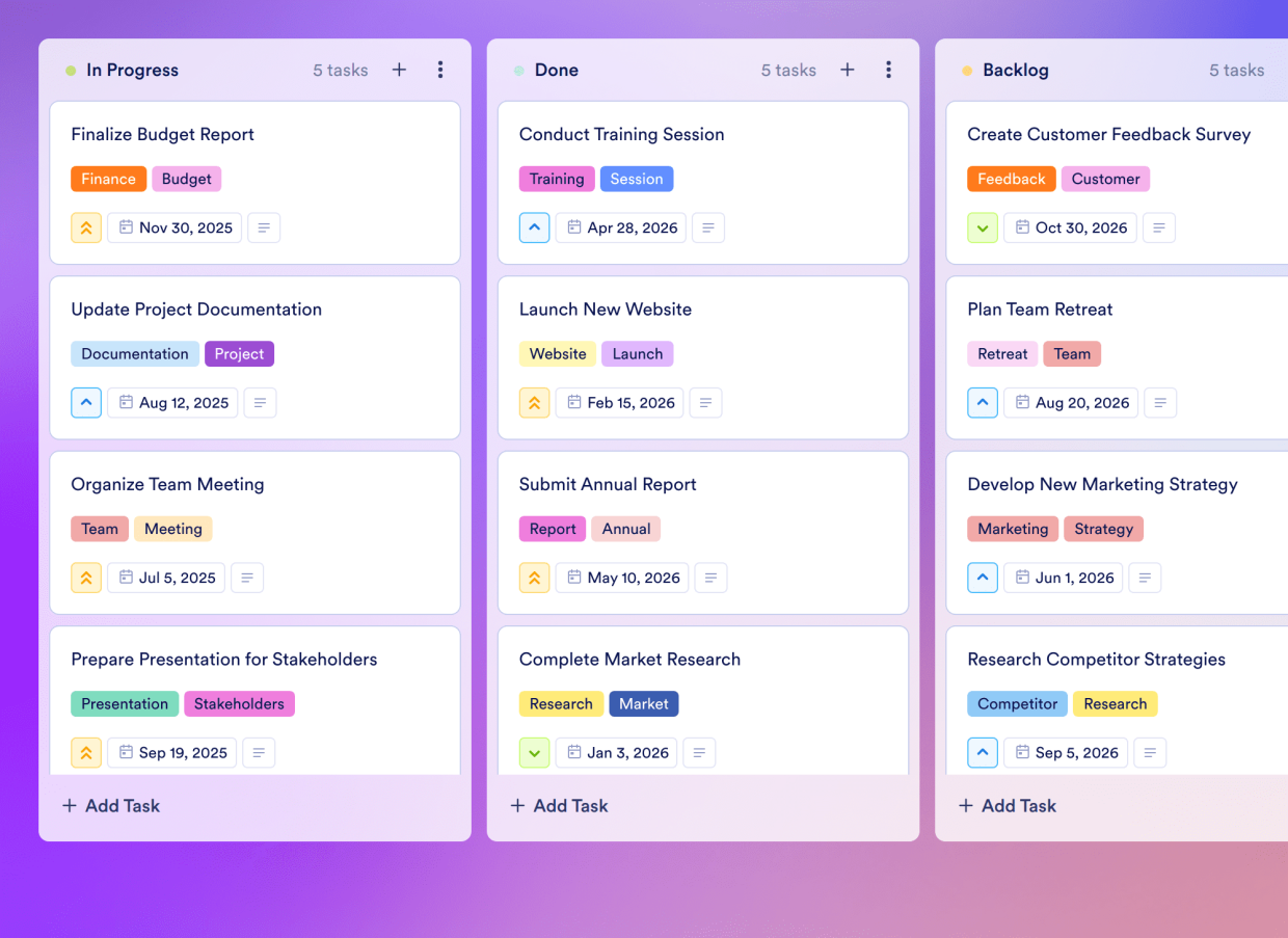 Weekly Duties Template | Jotform