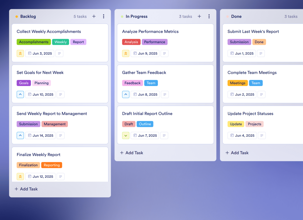 Weekly Operations Meeting Template | Jotform