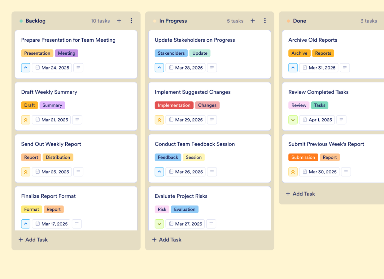 Weekly Sync Meeting Board Template | Jotform