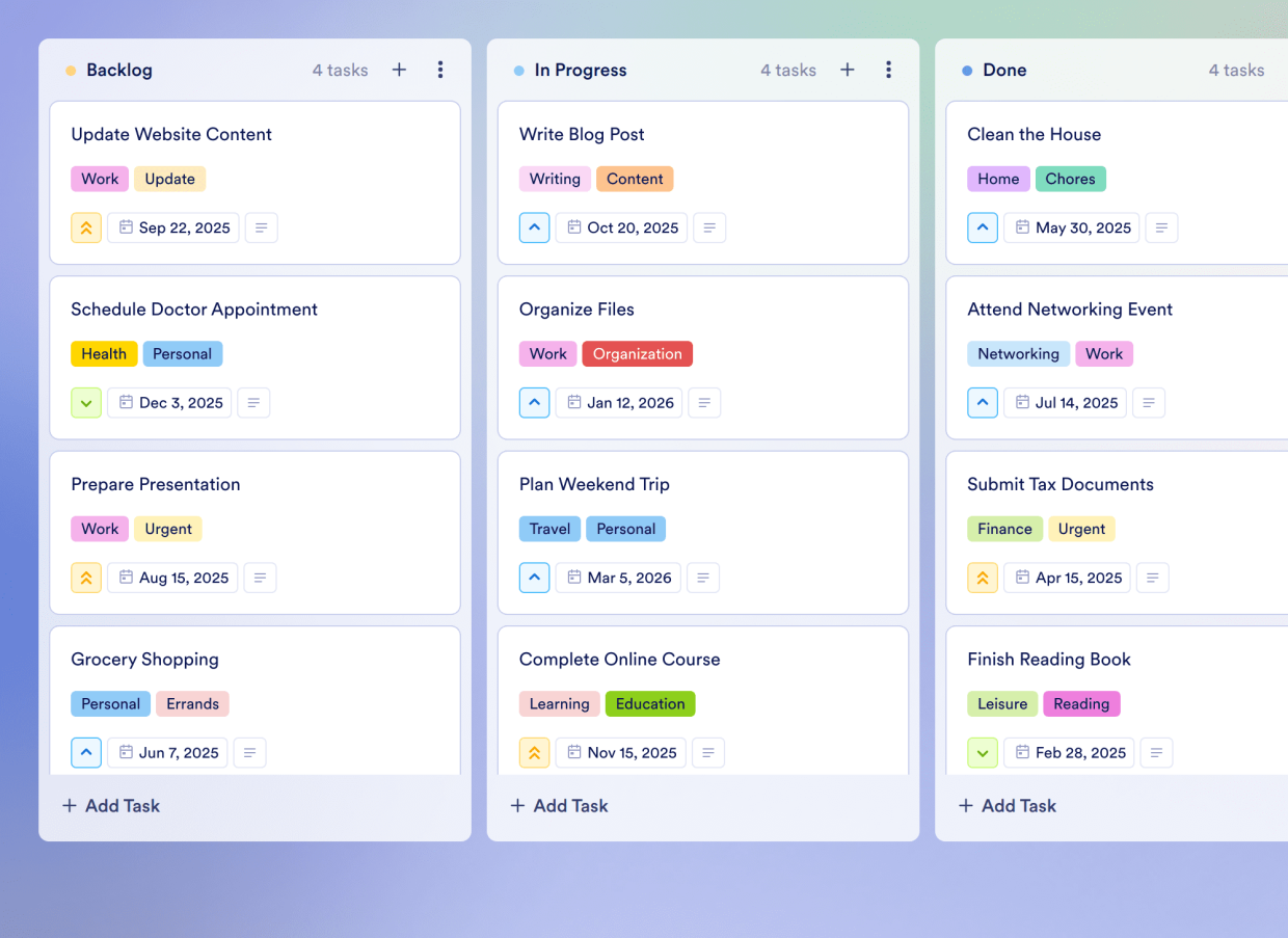 Work From Home Daily Planner Board Template | Jotform